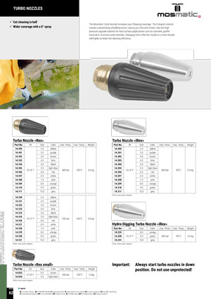 Mosmatic Brochures | Brochures Kränzle